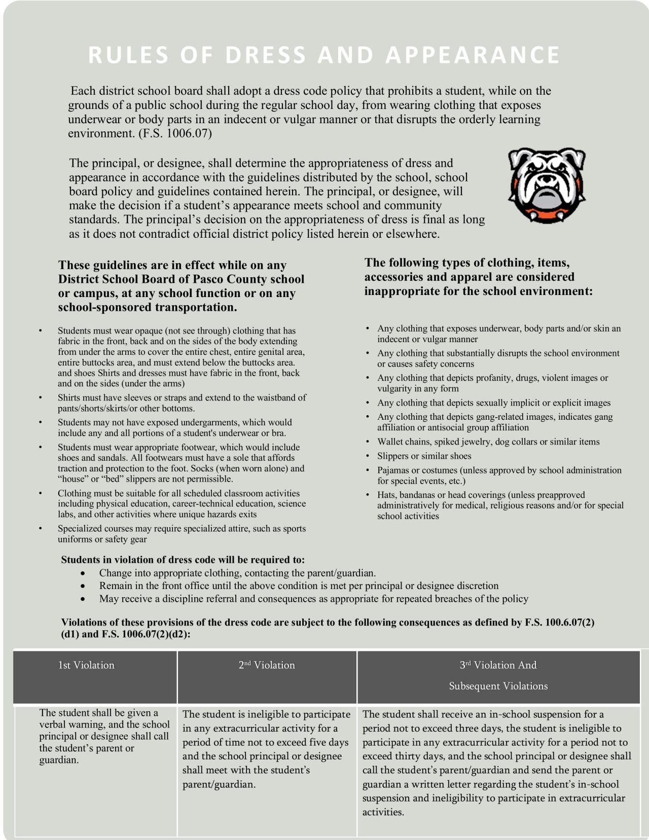 Dress Code | R. B. Stewart Middle School